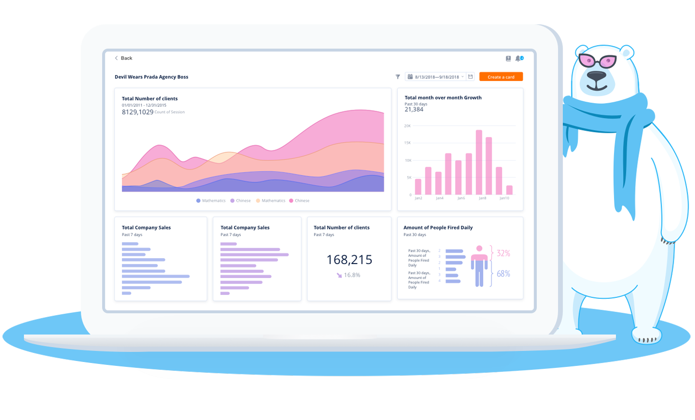 Simplify your Data. Make Smarter Decisions | Datadeck