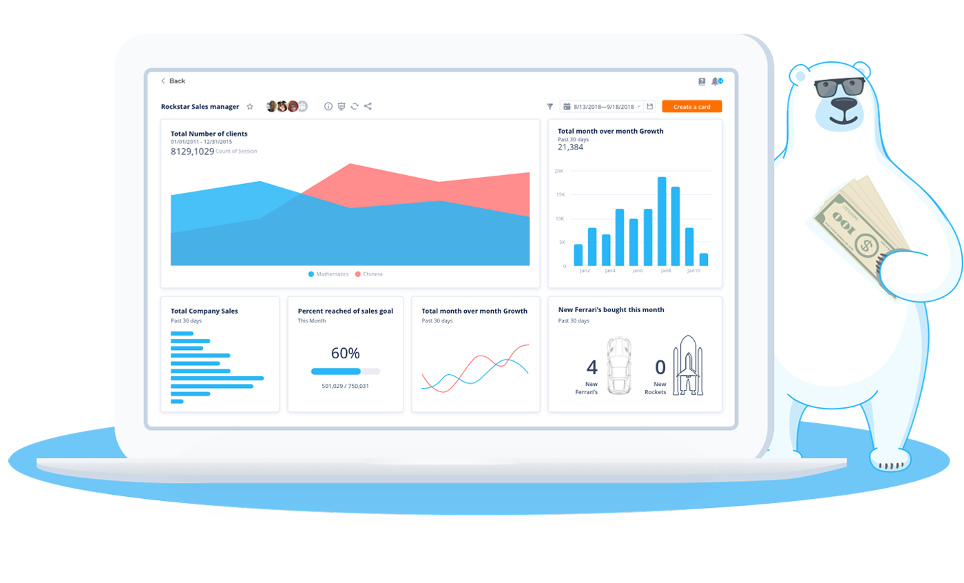 Simplify your Data. Make Smarter Decisions | Datadeck